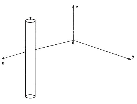 Unbent Three Dimensional Waveguide Fibre With A Small Transverse