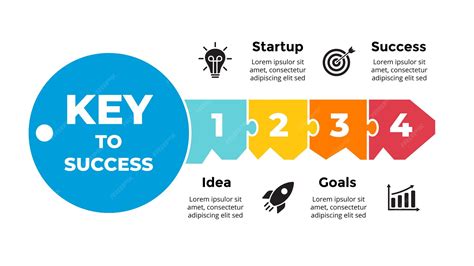 Premium Vector Key To Success Infographic Business Solution