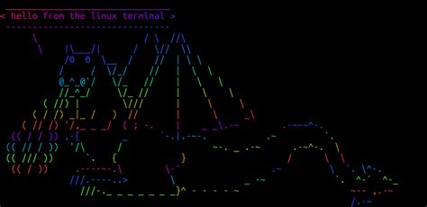 ASCII Art From Your Terminal Minimo Studio