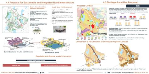 land pooling area development scheme chennai cept portfolio