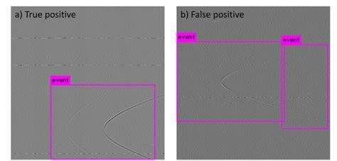 文章快评第35期—机器学习在分布式声学传感数据微震事件检测中的应用 知乎