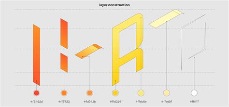What Is Colrv1 Nabla — The Isometric Color Font By Arthur Reinders