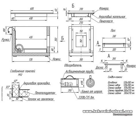 Чертежи кошачьих домиков