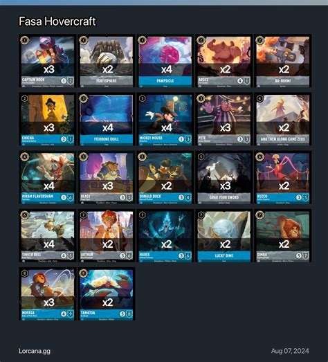 Decks Lorcana Deck Disney Lorcana