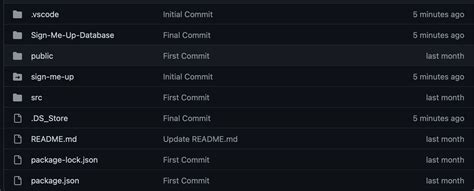 Why I Cant Enter To My Main Folder Of Project Which Contains Code