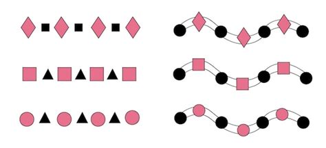 Premium Vector Doodle Dividers Geometry Abstract Divider With