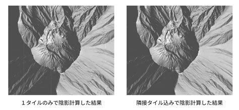maplibre gl jsとwebglでラスタータイルを動的に加工してみる gis qiita