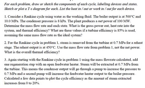 Solved For Each Problem Draw Or Sketch The Components Of