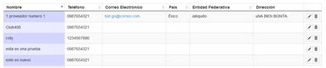 Css Bootstrap Table Disappearing When Less Than 1200 Pixels Stack