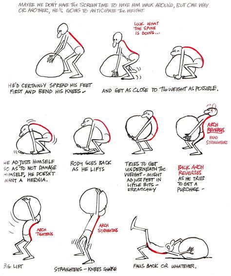 Escape Studios Animation Blog Weight Animation Tutorial With Heavy