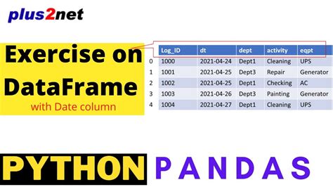 Pandas Sample Dataframe With Date Column To Get Matching Records Over