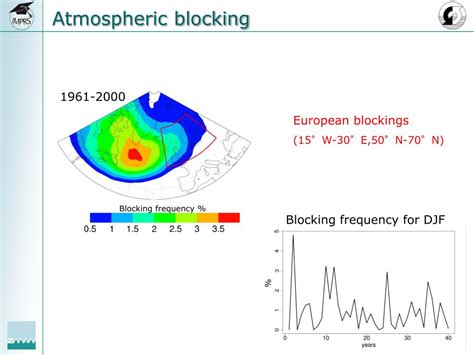 Ppt Extreme Events And Euro Atlantic Atmospheric Blocking In Present And Future Climate