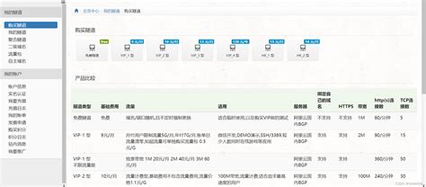 使用内网穿透远程连接数据库内网穿透可以实现不同网络下面让别人连接我的服务器和我的服务器上面的数据库 Csdn博客