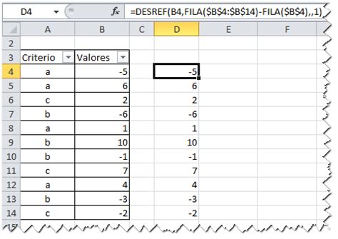 JLD Excel En Castellano Usar Microsoft Excel Eficientemente Julio