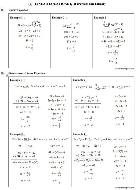 Solving Systems Of Equations Using Linear Combinations Artofit
