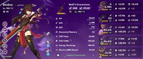 Rate My Beidou Build Fandom