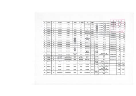 Хөнгөлөлттэй үнээр олгох эмийн шинэчилсэн жагсаалт Dnn Mn Dnn