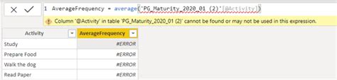 Solved Cell Value As Column Reference In Calculated Colum