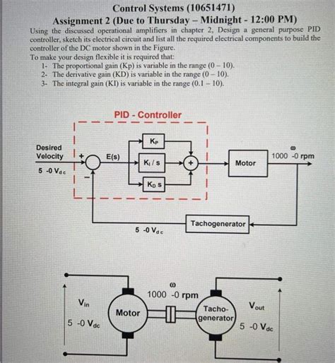 Solved Control Systems Assignment Due To Chegg