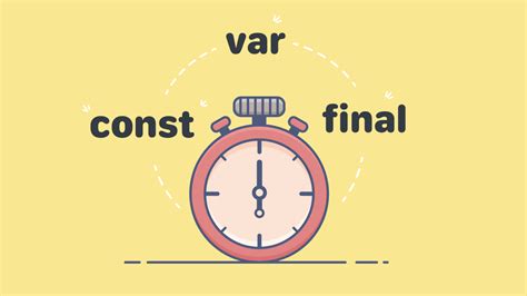 flutter and dart when to use var final and const