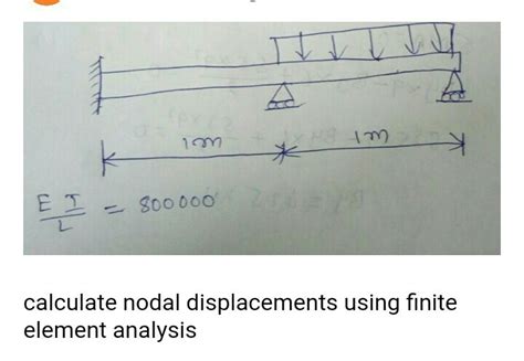 Solved Calculate Nodal Displacements Using Finite Element