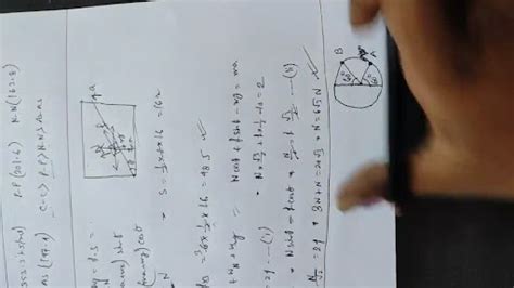 A Particle Is Attached To One End Of String The Other End Of Which Is Fix