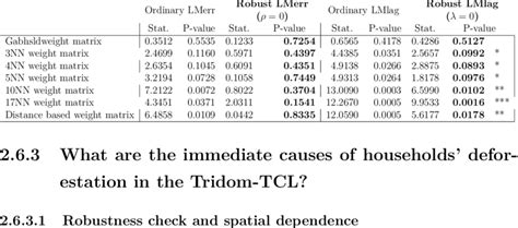 3 Lagrange Multiplier Diagnostic Of Spatial Dependence Lm Test For