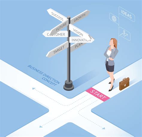 5 Components An Effective Strategic Vision Statement Lsa Global