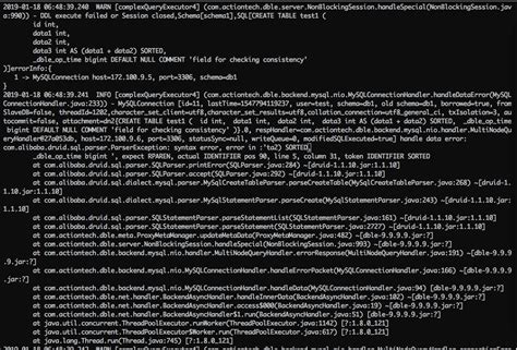 Create Table Test1id Int Data1 Intdata2 Intdata3 Int As Data1