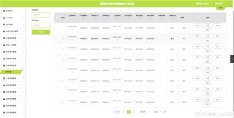 基于pythonflask框架的校园共享单车系统的设计与实现（开题程序论文） 计算机毕设基于python的校园共享自行车系统设计与实现 Csdn博客
