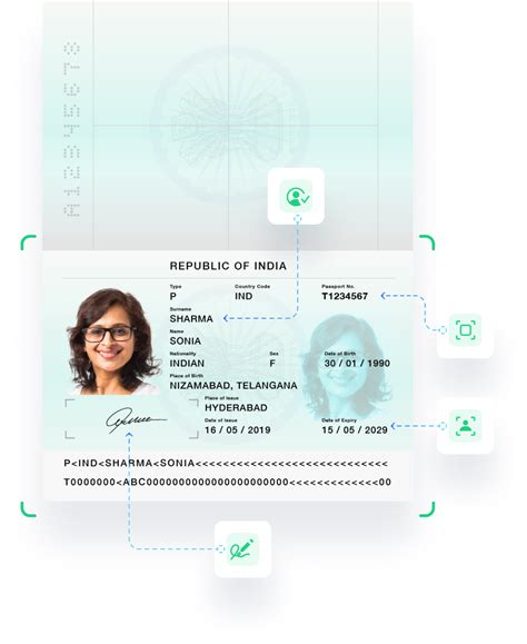 Digital Id Verification Solutions India Kyc Aml Services Uqudo