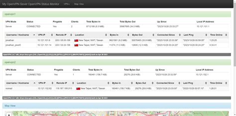 安裝 openvpn monitor 監控線上使用者 docker [jonathan s wiki 筆記]