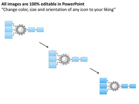 1403 Transformation Process Powerpoint Presentation Powerpoint Slide
