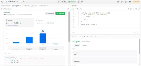 Day 39 Of 100daysofcode Optimized Code With Java Vigneshwar Prakash