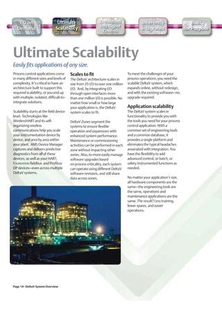 Delta V Control System Overview PDF