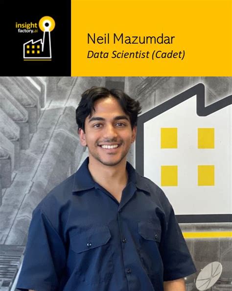 Sanjay M On Linkedin Data Ai Worldisyouroyster