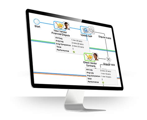 Enterprise Application Integration Appian BPM Software BPM Suite Overview
