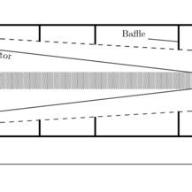 Diagram Of The Proposed Duct Shield With A Baffle Installed In It
