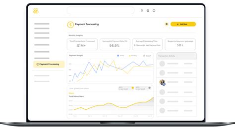 Payment Processing Software Unibee