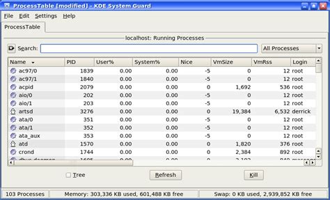 Dealing With Runaway Processes Yet Another Linux Blog