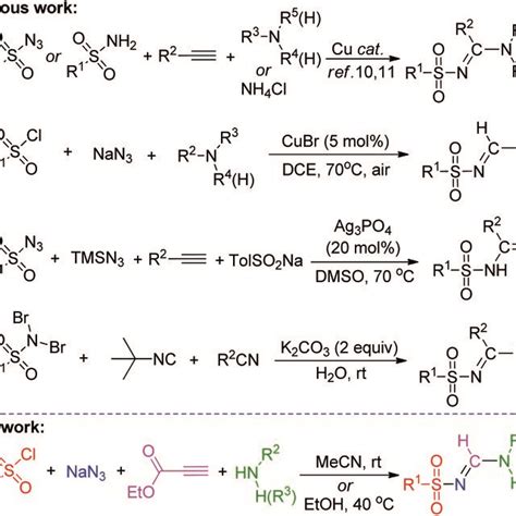 Multicomponent Reactions For The Synthesis Of N Sulfonylamidines Download Scientific Diagram