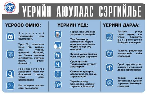 Цагдаагийн Ерөнхий Газрын Урьдчилан сэргийлэх хэлтэс