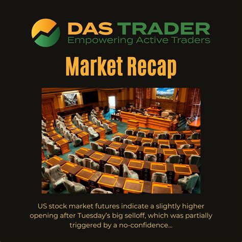 das trader on linkedin das trader news learning daytrading
