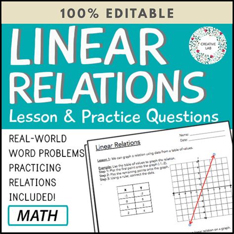 Linear Relations Practice Questions 100 Editable Creative Lab