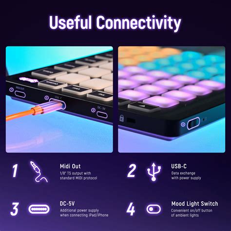 Synido Tempopad Z 1 Midi Controller Beat Maker Dj Equipment 64 Pads Synido Tempopad Z 1 Midi Controller Beat Maker Dj Equipment 64 Pads