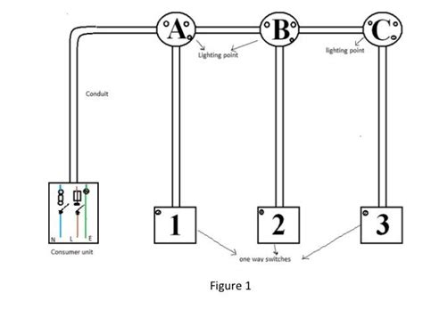 solved q 3 in the figure 1 given below there are three