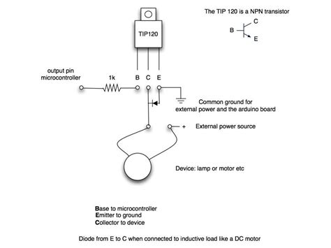 Laser Pointer Questions Community Synthiam