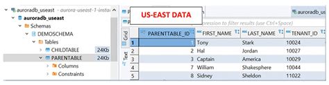 Split Data Across Regions As Its Migrated From On Premises Oracle To