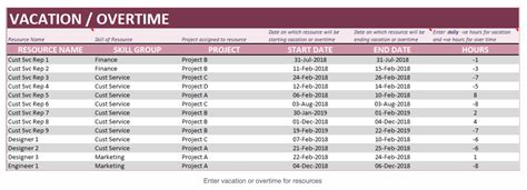 8 Excel Capacity Planning Template Excel Templates