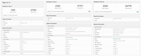 24 Core M2 Ultra Processor Performance Score Released Intel Amd Smiles
